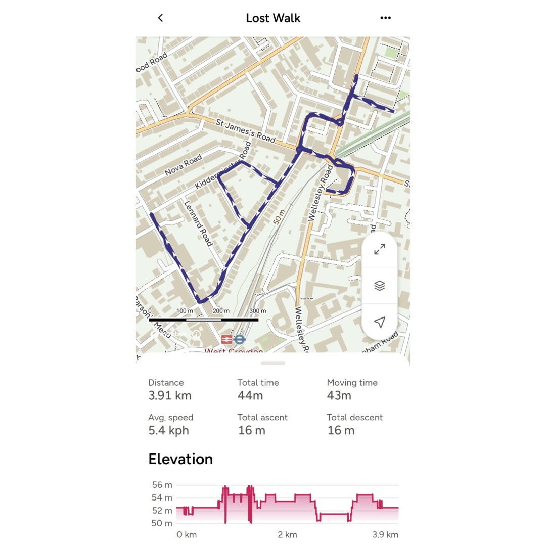 Drawing Connections: Four works from 30works30days by an artist with ...